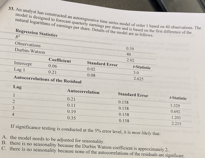 Solved 33 An Analyst Has Constructed An Autoregressive Time