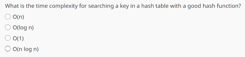 Which of the following is a good property for a hash | Chegg.com