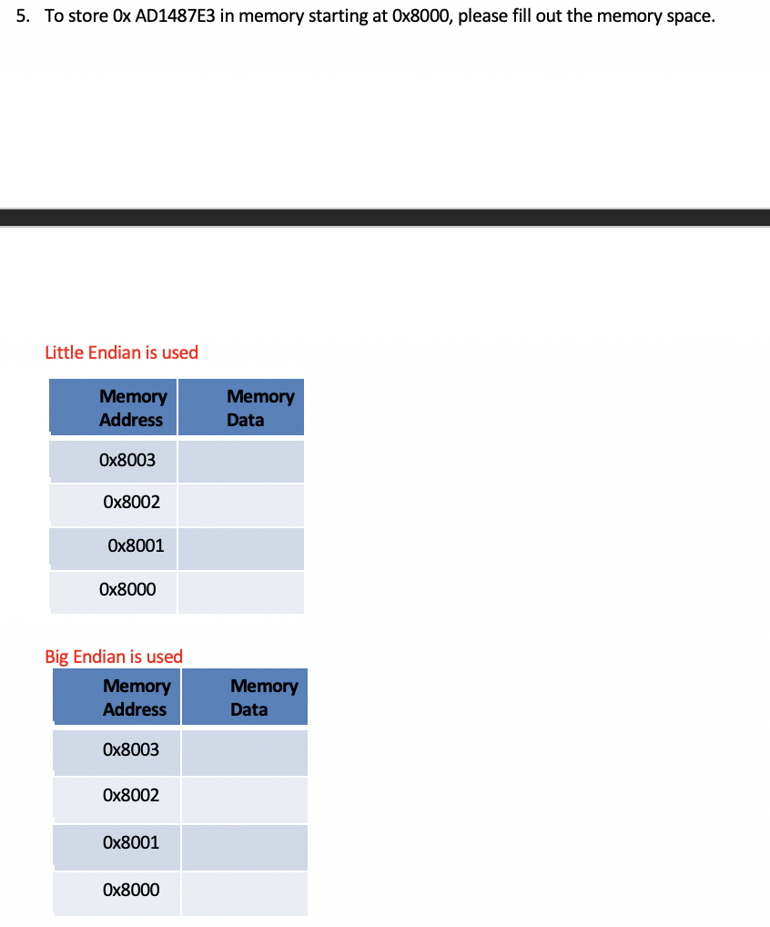 Solved 5. To store Ox AD1487E3 in memory starting at 0x8000, | Chegg.com