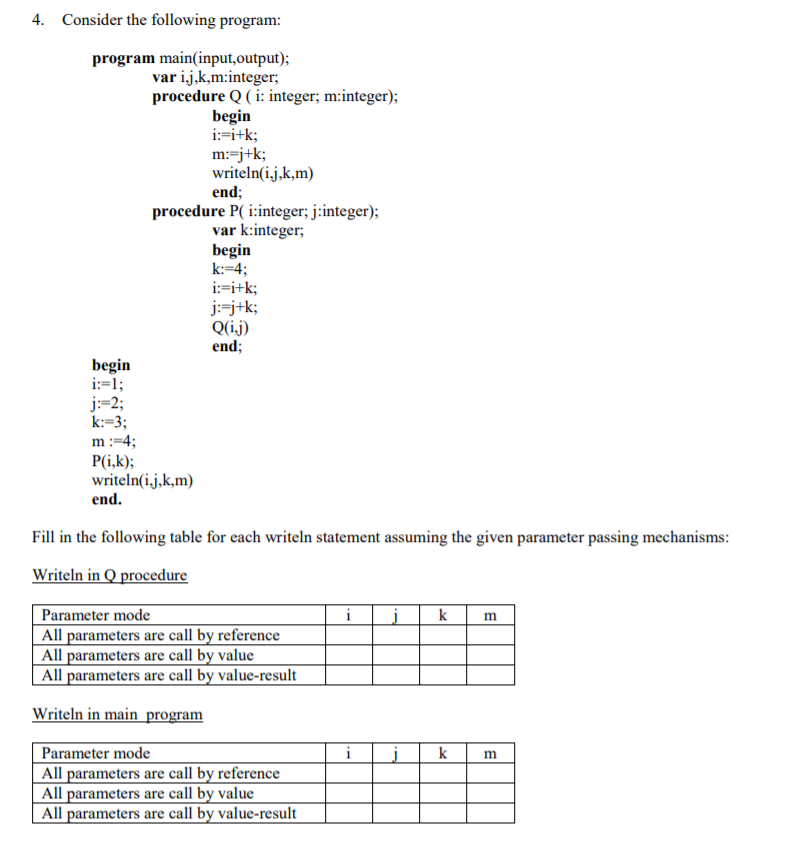 Solved 4. Consider the following program: program | Chegg.com
