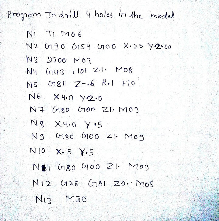 Given the model with dimensions in the figure below | Chegg.com