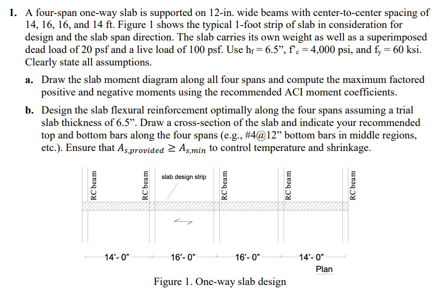 Solved 1. A four-span one-way slab is supported on 12-in. | Chegg.com