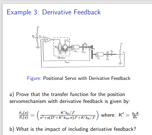 Solved Example 3: Derivative Feedback Figure: Positional | Chegg.com