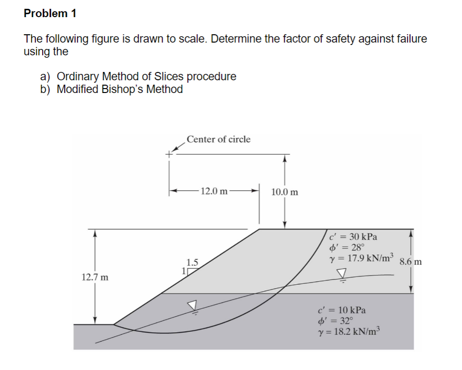 Solved Problem 1 The following figure is drawn to scale. | Chegg.com
