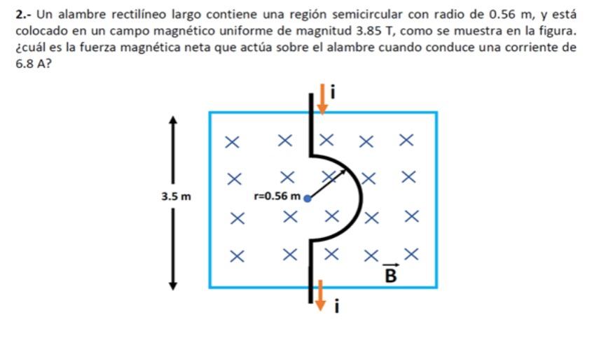 Solved 2.- A long rectilinear wire contains a semicircular | Chegg.com