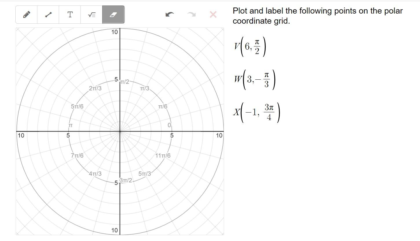 Solved Plot and label the following points on the polar | Chegg.com