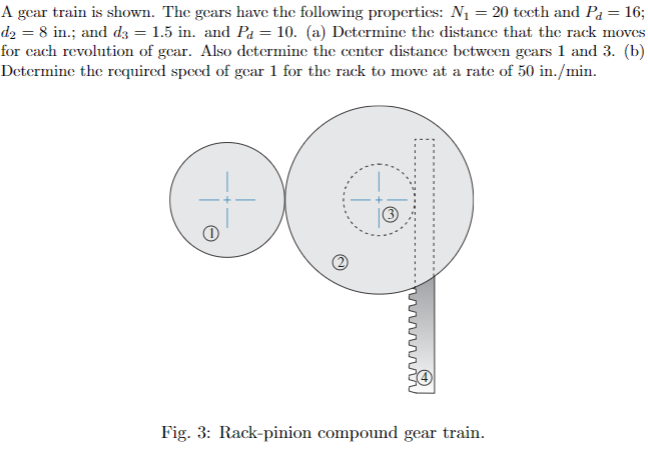 A gear train is shown. The gears have the following | Chegg.com