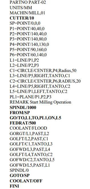 Solved (a) From the APT program given below, sketch the | Chegg.com