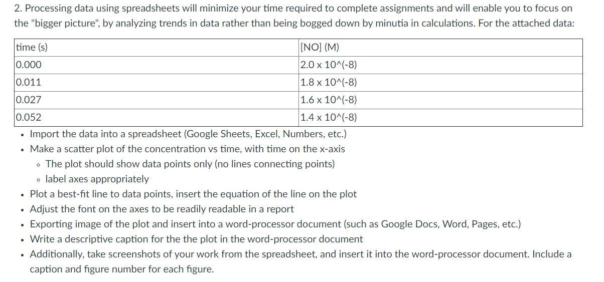 Solved 2. Processing data using spreadsheets will minimize | Chegg.com