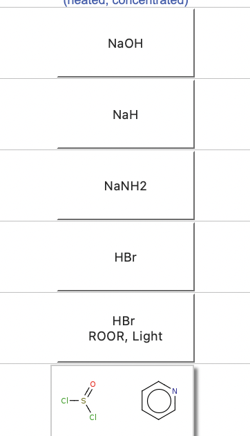 Solved Reactants Reagents Target Product | Chegg.com