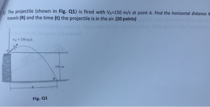 Solved The projectile (shown in Fig. Q1) is fired with vA | Chegg.com