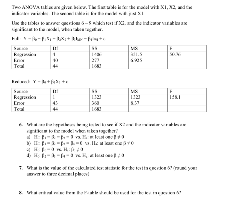 Solved Two ANOVA tables are given below. The first table is | Chegg.com