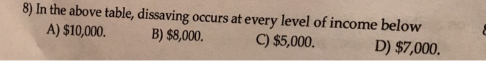 Solved 8) In the above table, dissaving occurs at every | Chegg.com