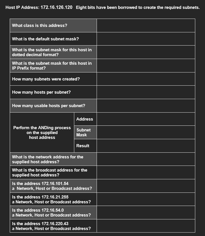 Solved Host IP Address: 172.16.126.120 Eight bits have been | Chegg.com