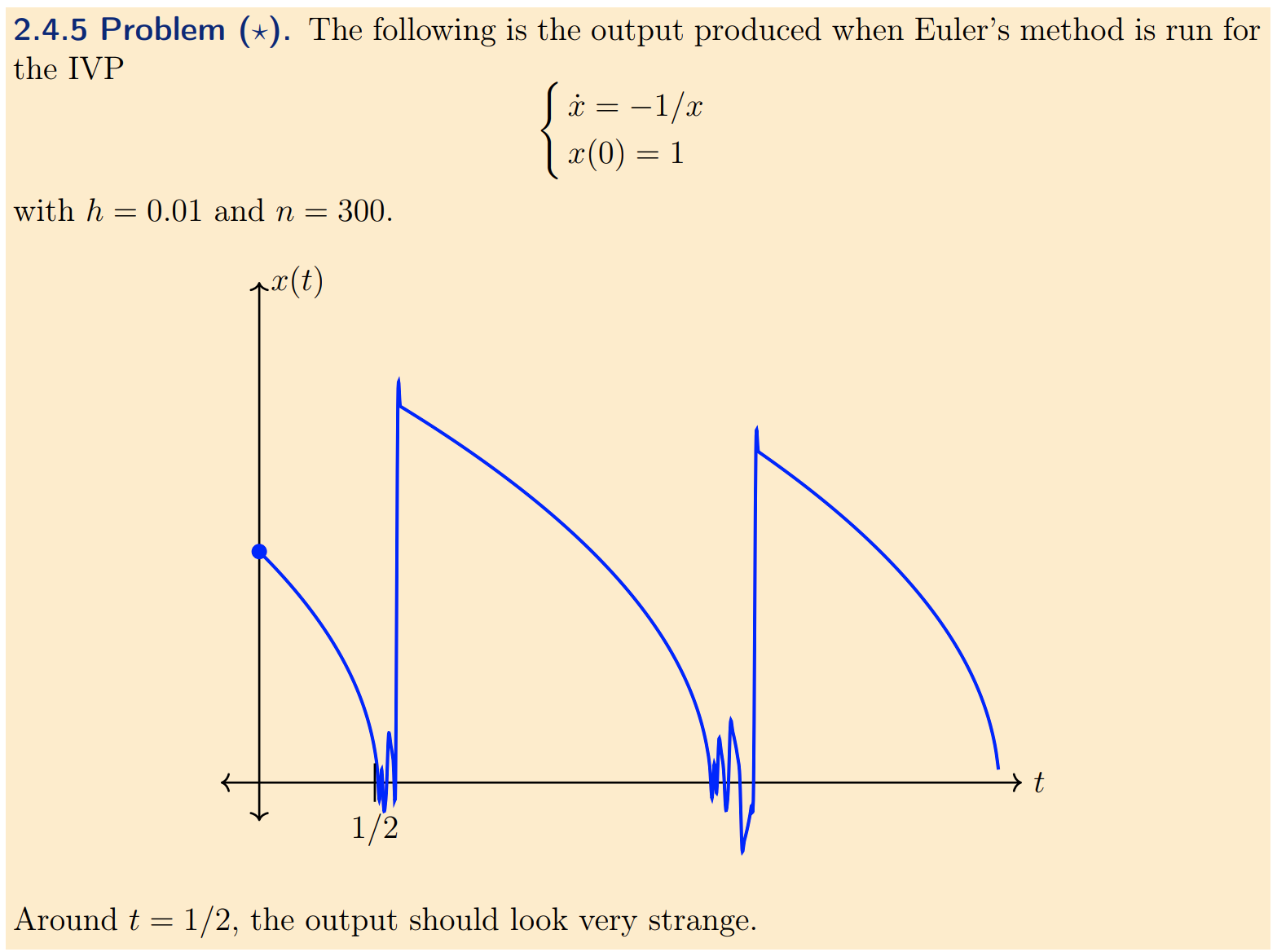 Solved 2.4.5 Problem (⋆). The following is the output | Chegg.com