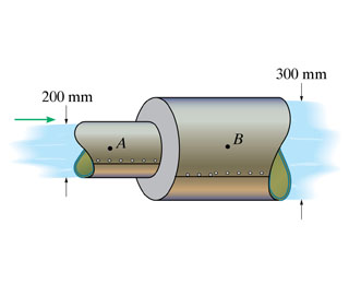 Solved Air at a temperature of 40∘C∘C flows through the duct | Chegg.com