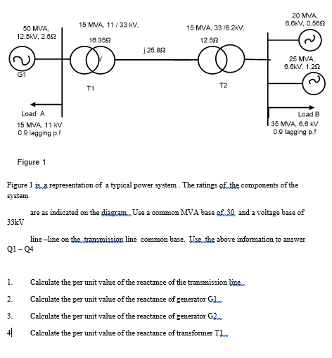 Solved 20 MVA 6.6kV, 0.5092 15 MVA, 11/33 KV. 50 MVA 12.5kV, | Chegg.com