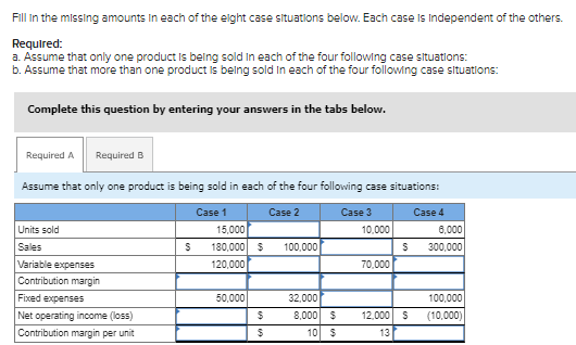 Solved Fill in the missing amounts in each of the eight case | Chegg.com