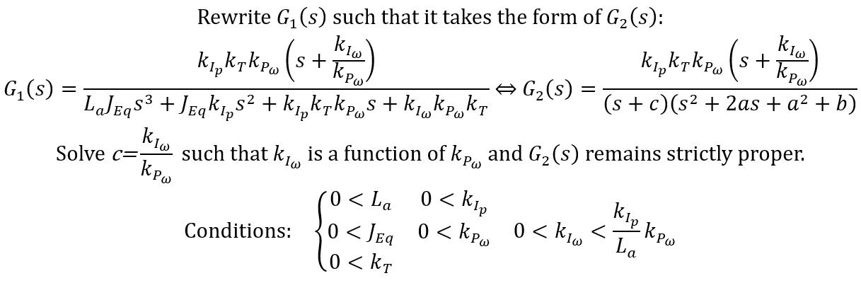 Solved Rewrite G1(s) ﻿such that it ﻿takes the form of G2(s) | Chegg.com