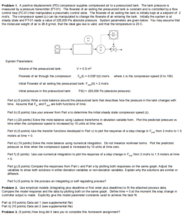 Problem 1. A positive displacement (PD) compressor | Chegg.com