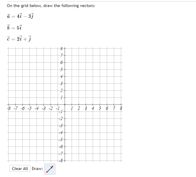 Solved On the grid below, draw the following vectors: | Chegg.com