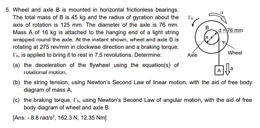 Solved 5. Wheel and axle B is mounted in horizontal | Chegg.com