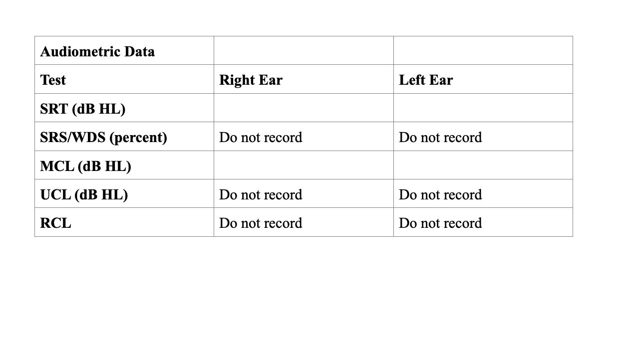 Solved Draw an audiogram demonstrating normal hearing in | Chegg.com