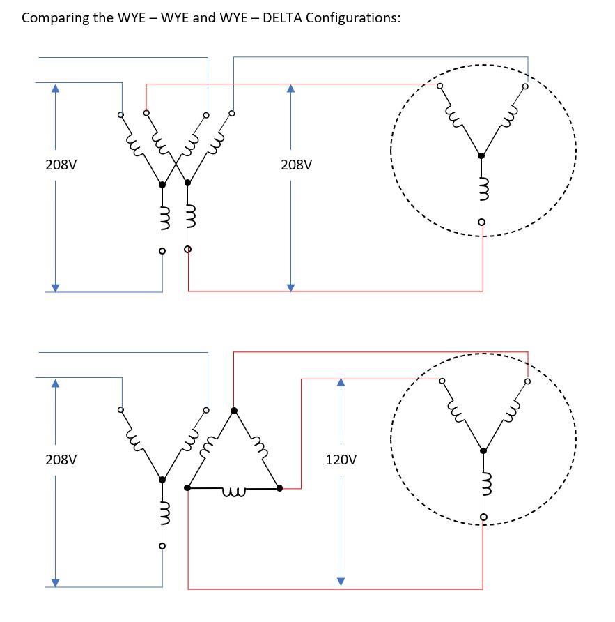 Solved Comparing the WYE - WYE and WYE - DELTA | Chegg.com