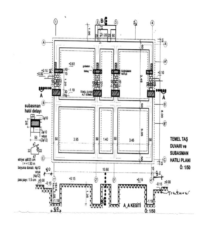 Aşağıda temel planı ve kesiti verilen yığma binaya, | Chegg.com