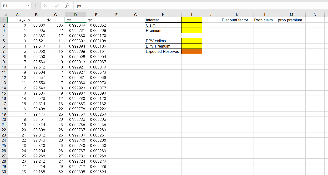 Solved With an Excel spreadsheet, calculate a reserve in | Chegg.com