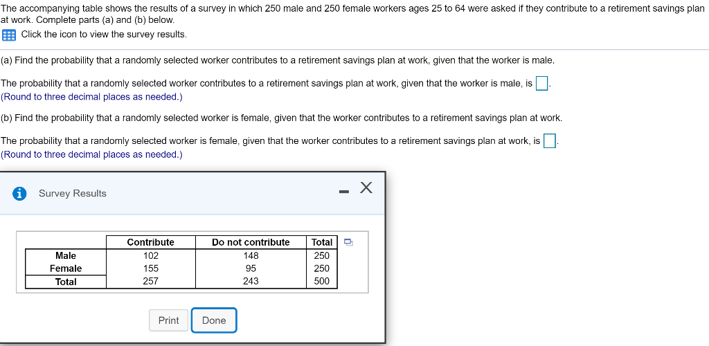 Solved The accompanying table shows the results of a survey | Chegg.com