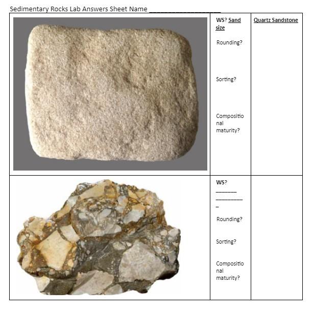 Solved The following table depicts several | Chegg.com