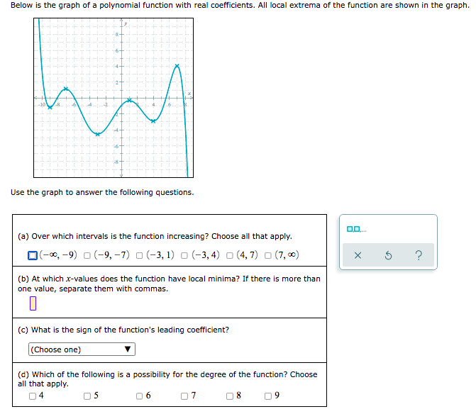 Solved Below is the graph of a polynomial function with real | Chegg.com