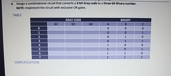 Solved 4. Design a combinational circuit that converts a | Chegg.com