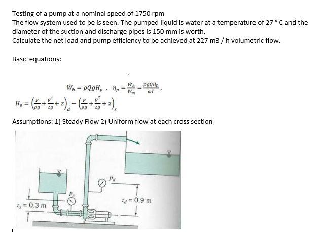 Solved Testing of a pump at a nominal speed of 1750 rpm The | Chegg.com