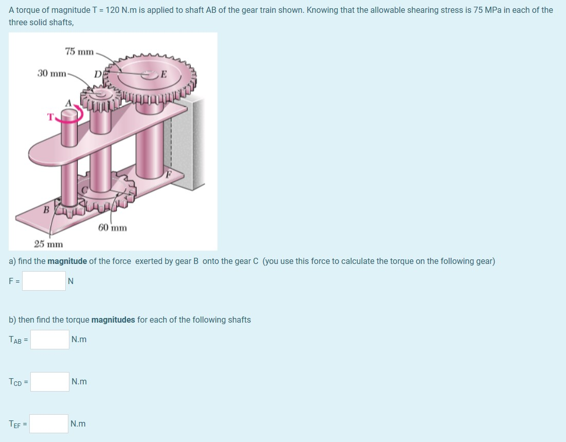 Solved A torque of magnitude T = 120 N.m is applied to shaft | Chegg.com