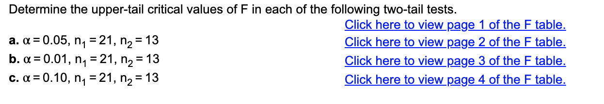Solved Determine the upper-tail critical values of F in each | Chegg.com