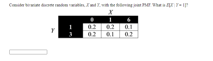Solved Consider bivariate discrete random variables, X and Y | Chegg.com