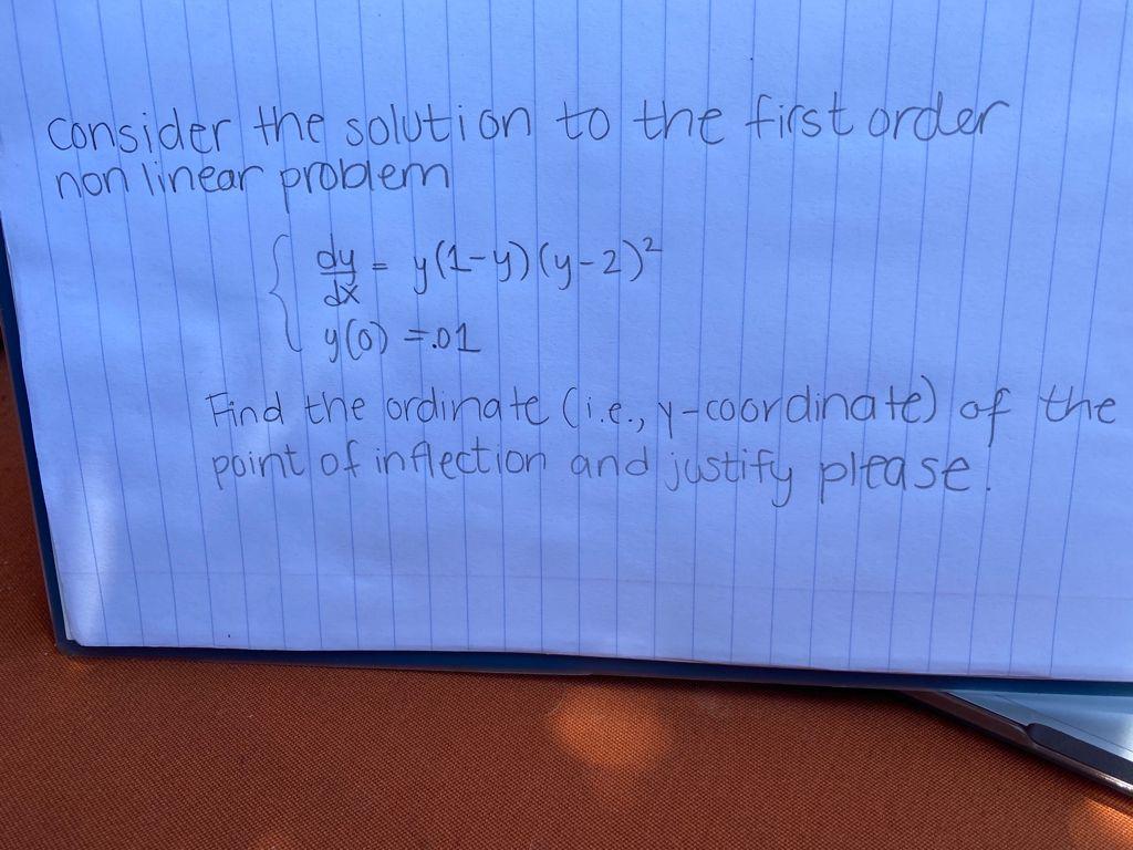Solved consider the solution to the first order non linear | Chegg.com