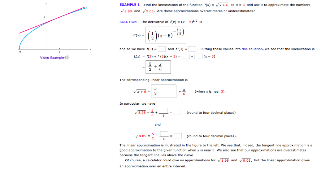 Solved EXAMPLE 1 Find the linearization of the function x) = | Chegg.com