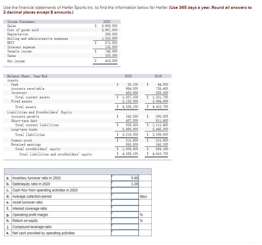 Solved Use the financial statements of Heifer Sports Inc. to | Chegg.com