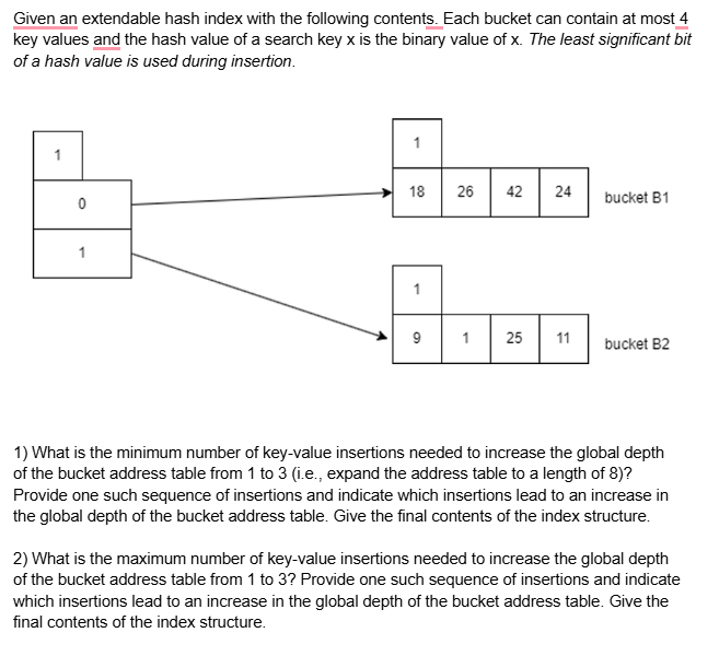 Solved Show all the steps and do not use AI | Chegg.com