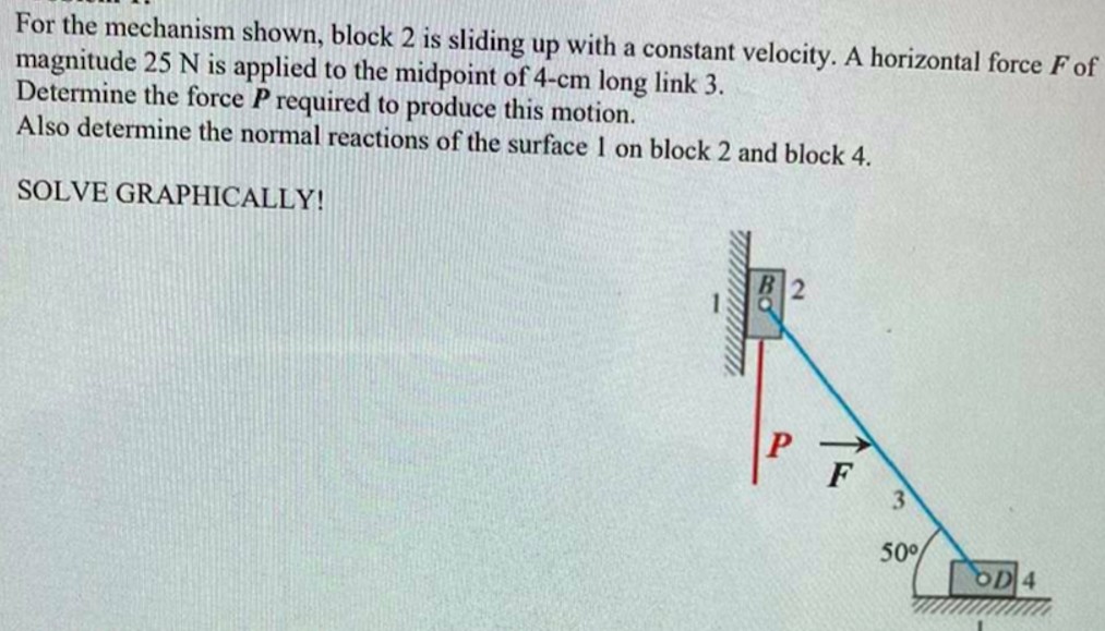 For the mechanism shown, block 2 ﻿is sliding up with | Chegg.com