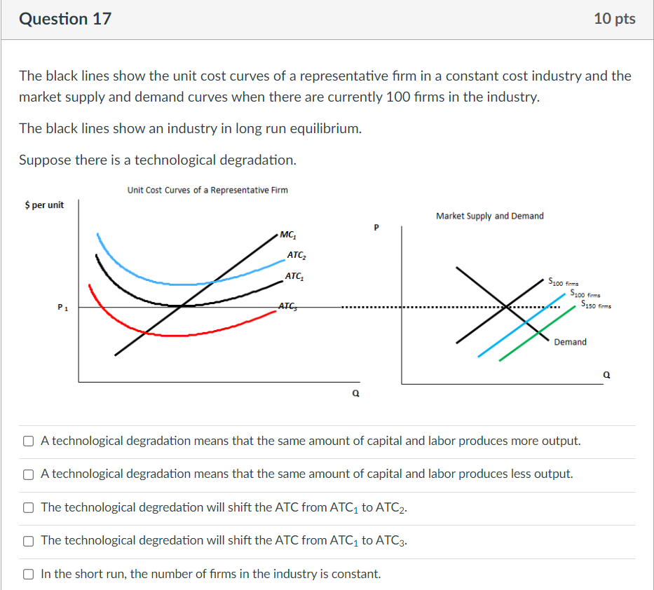 Solved Question 17 10 pts The black lines show the unit cost | Chegg.com