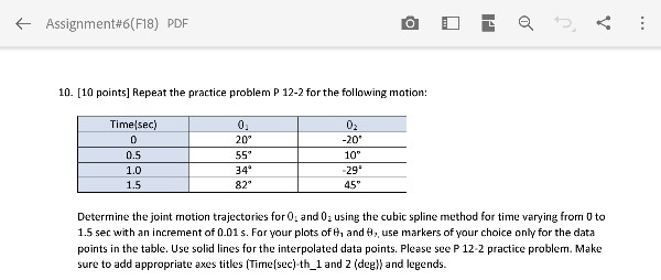 Solved Assignment#6(F18) PDF 10. 10 points] Repeat the | Chegg.com