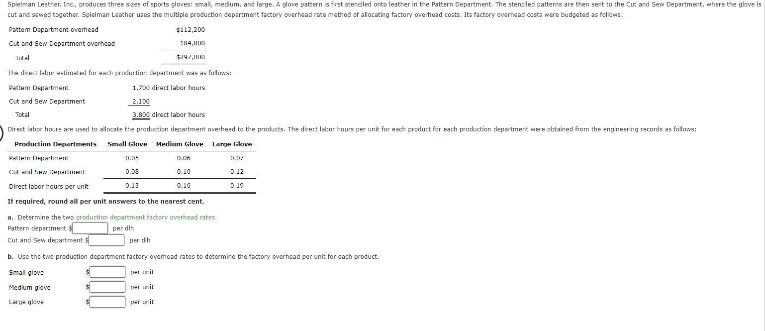 Solved The direct labor estimated for each production | Chegg.com