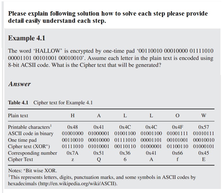Please explain following solution how to solve each | Chegg.com