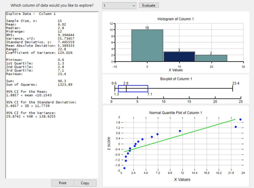 FLYING SOUADRON COSTS Transport Bomber C-17 B-52 F-15 | Chegg.com