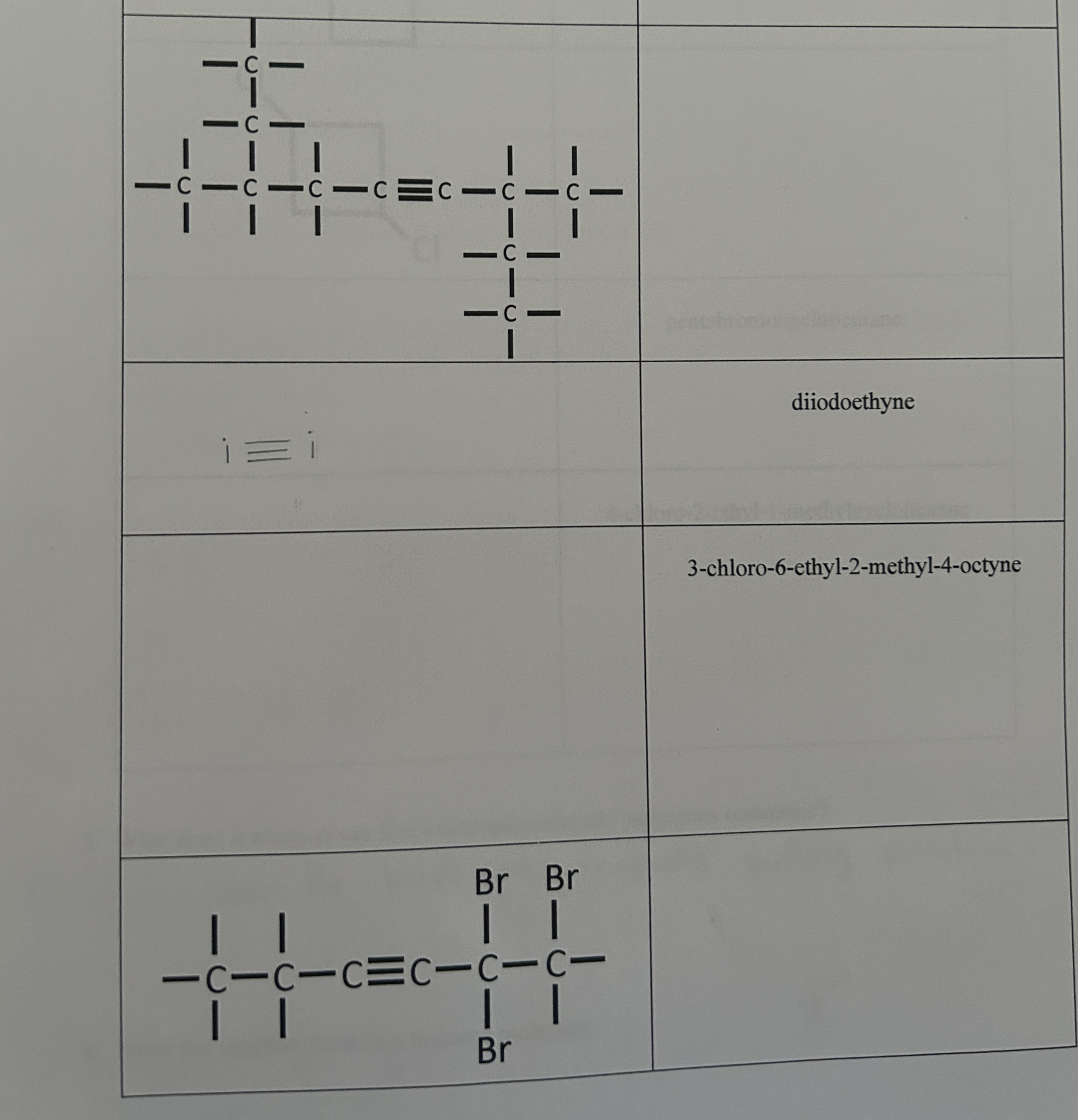 Solved Provide names or draw structures for the following | Chegg.com