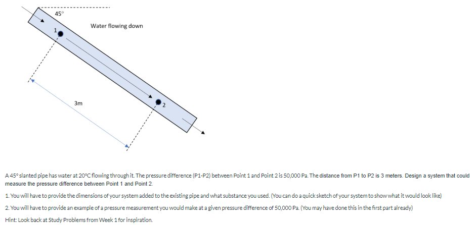 Solved 45° Water flowing down 3m A 45º slanted pipe has | Chegg.com